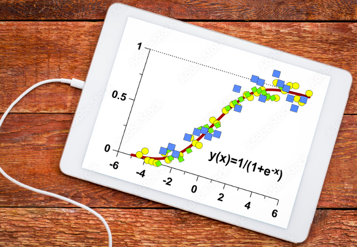 Sigmoid, Cost Function and Maximum Likelihood | Data Science Deep